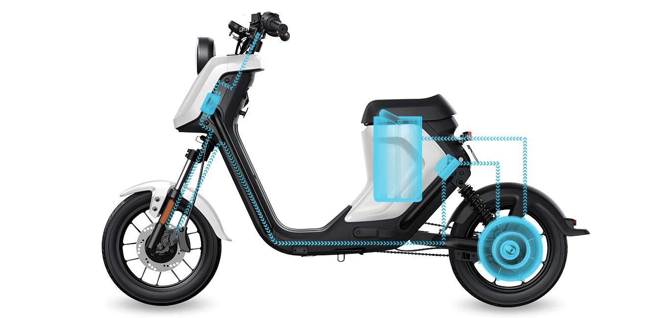 NIU UQi+ Electric Scooter/Moped. Test Drive in Toronto.